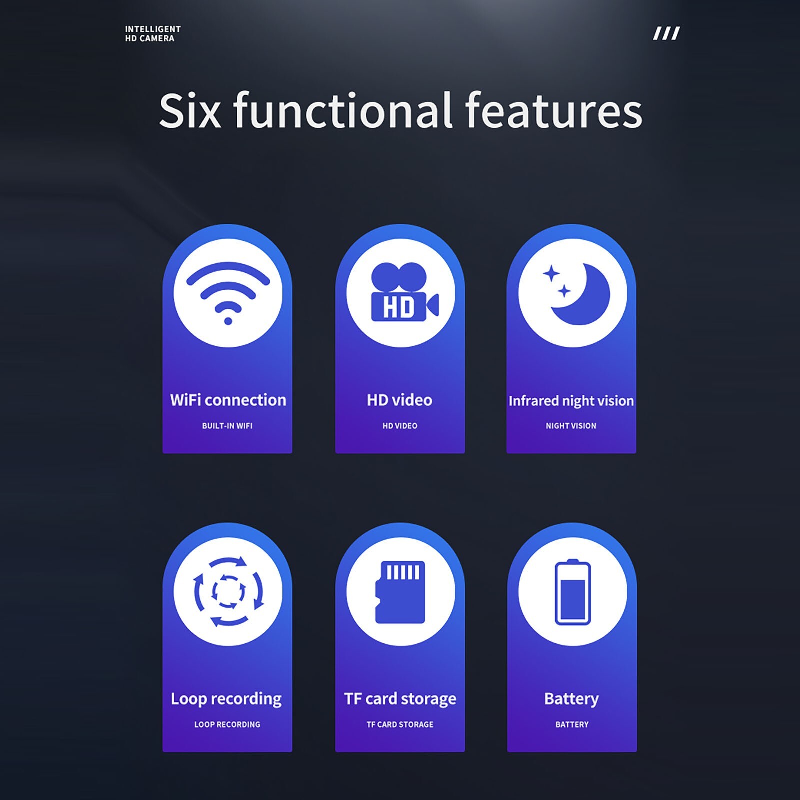 Mini Wifi Wireless Spy Hidden Camera 1080P Security Cam Network Monitor ...