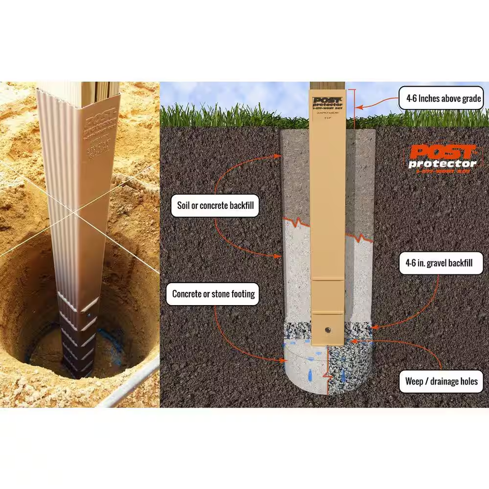 4 In. X 4 In. X 42 In. In-Ground Fence Post Decay Protection | eBay