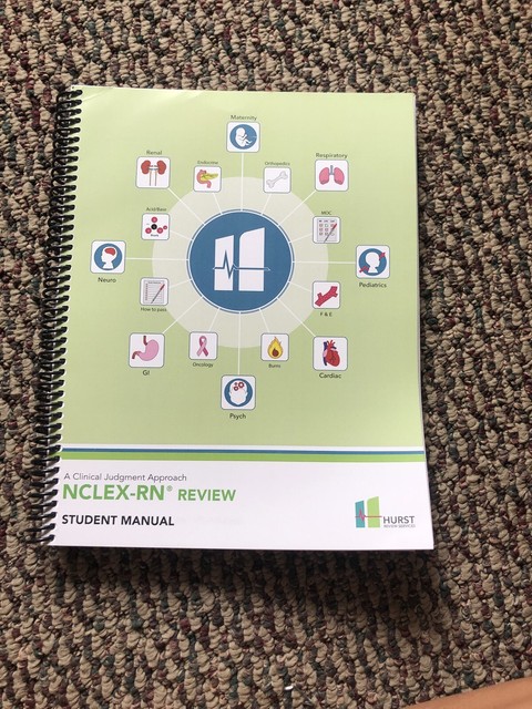 Hurst Review Workbook Pdf Free Download Hurst Nclex Review