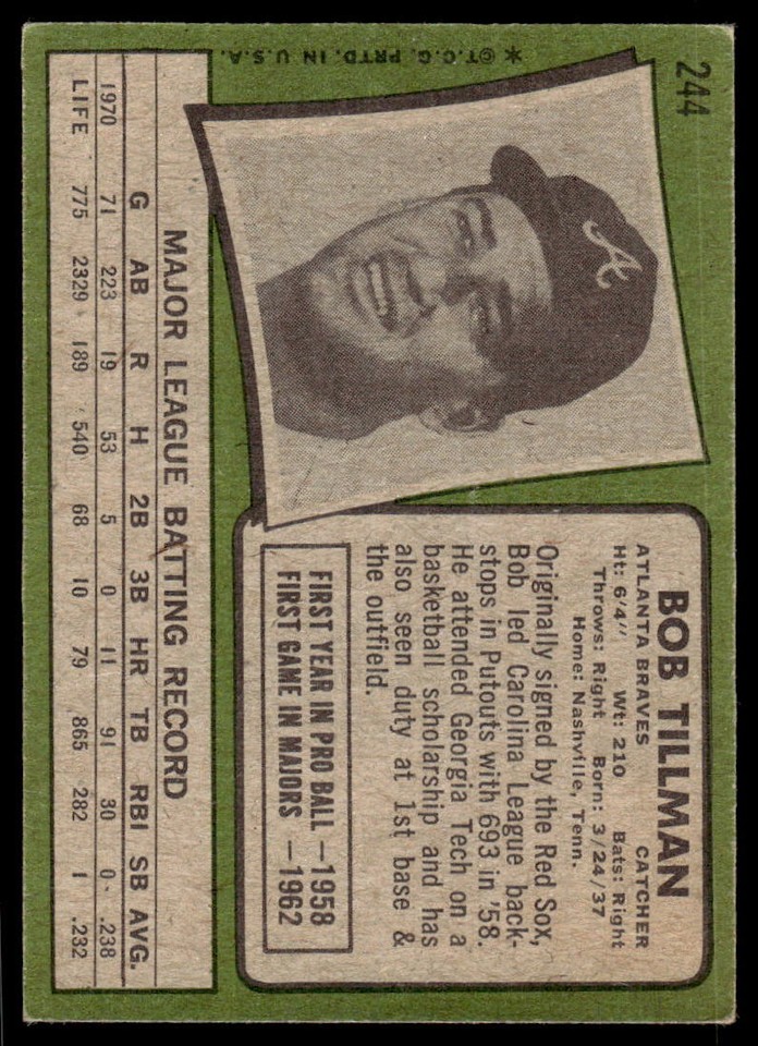 1971 Topps Bob Tillman #244 Atlanta Braves Baseball Card | eBay