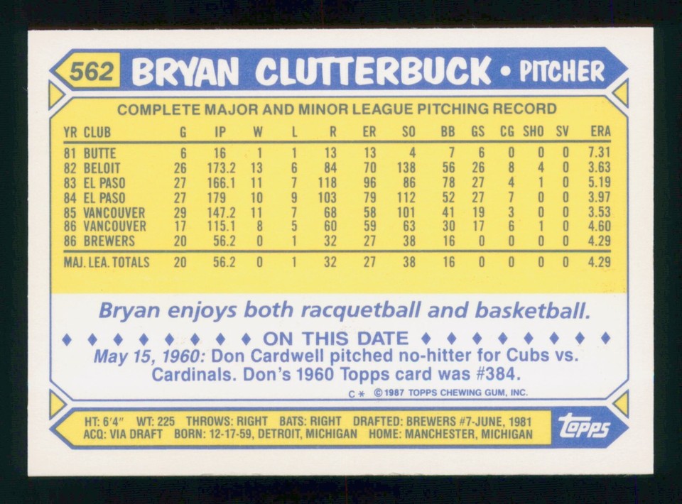 BRYAN CLUTTERBUCK 1987 TOPPS TIFFANY 87 NO 562 NRMINT+ 19838 | eBay