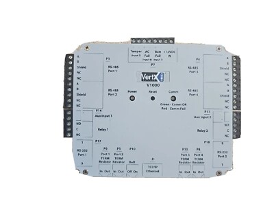 Control Panels & Keypads - Control Unit