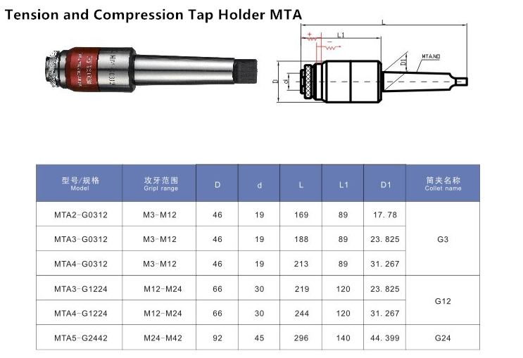 MTA2-G0312-6Pcs(JIS M3-M12) Set Morse 2# Taper Tension &Compression Tap ...