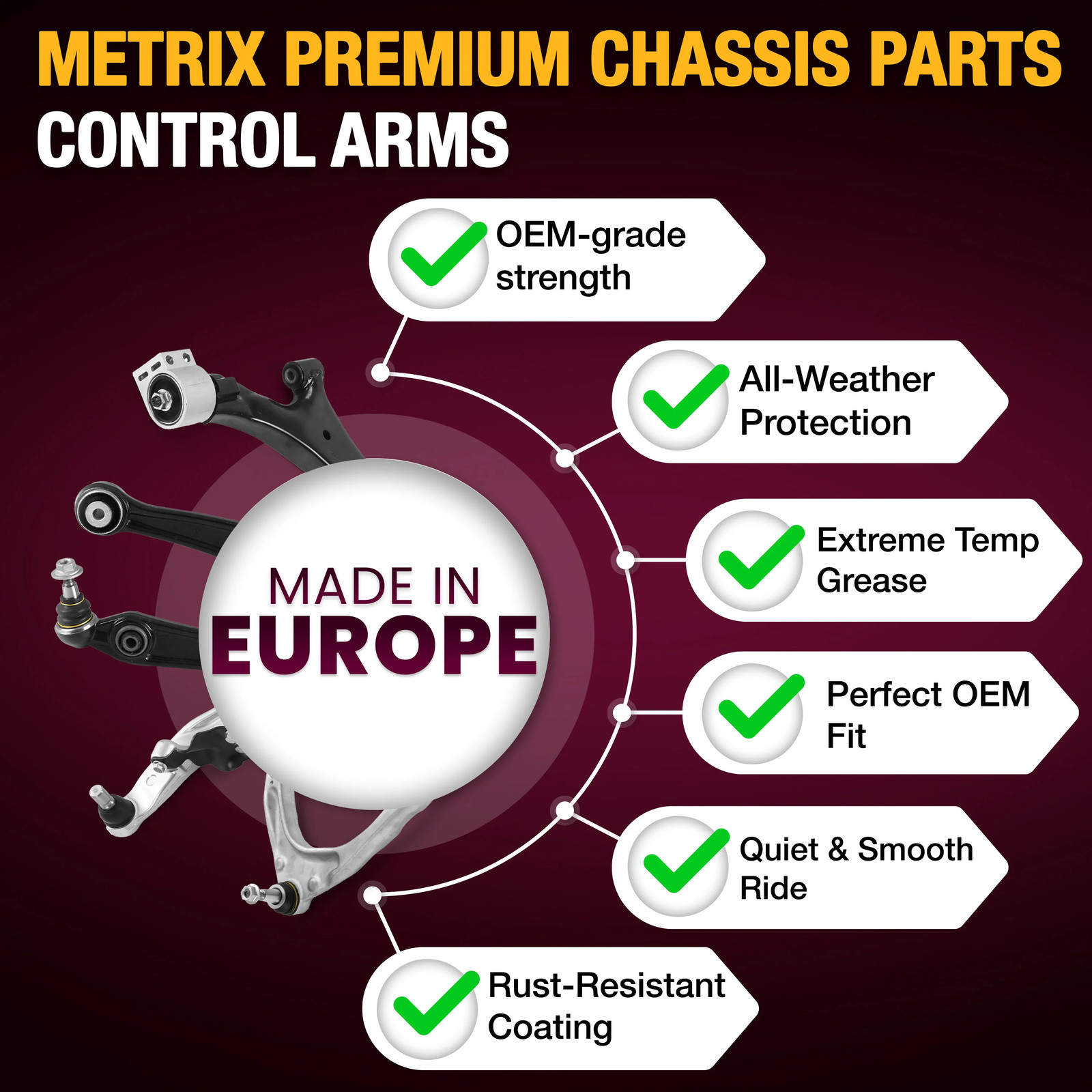 Front L&R Lower Rearward Control Arm & Bushing Set for 2016-2022 BMW ...