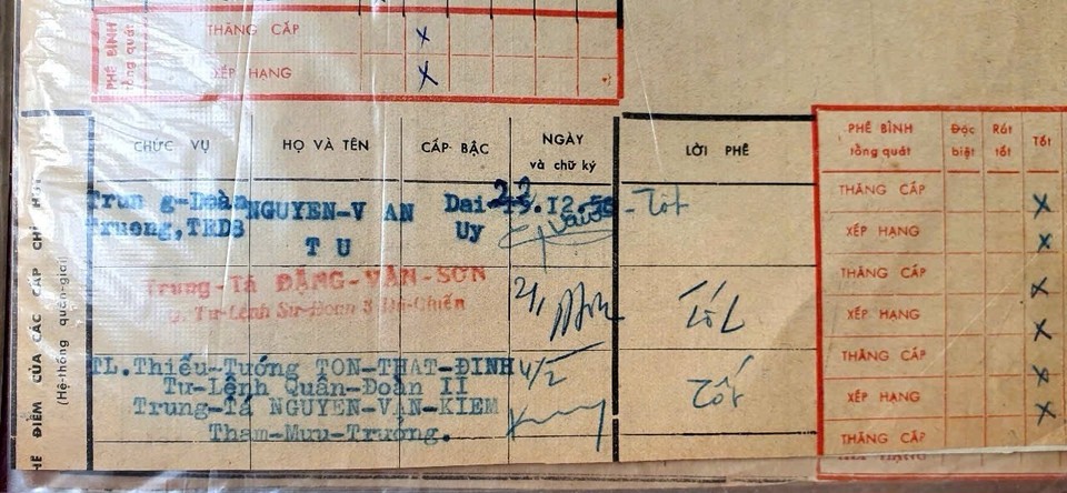 Original Signature Document Thieu tuong Nguyen Van Kiem 1958 South Viet ...