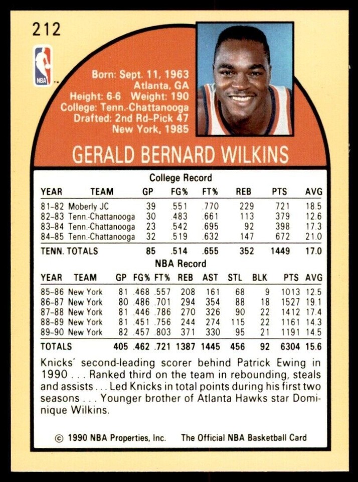 1990-91 NBA Hoops Gerald Wilkins . New York Knicks #212 | eBay