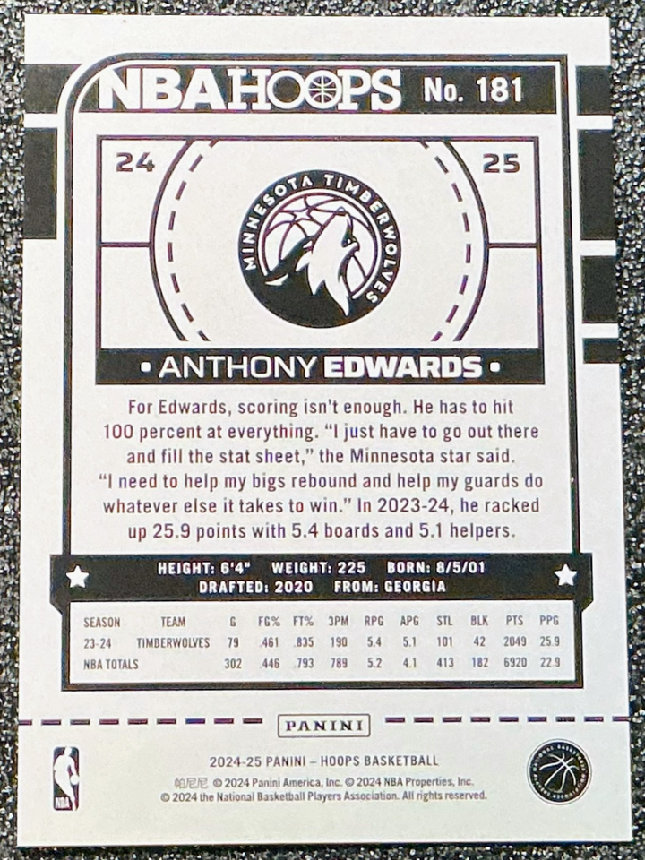 Anthony Edwards 2024-25 Panini NBA Hoops #181 Orange /149 ...