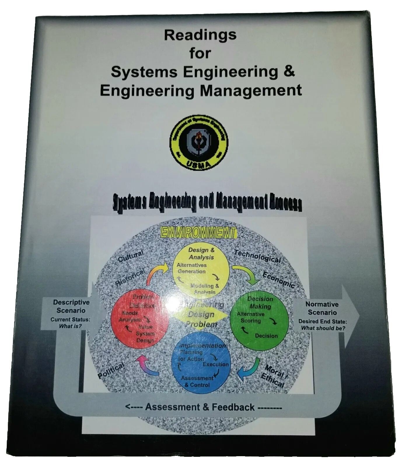 Readings for Systems Engineering & Engineering Management by Editors | eBay