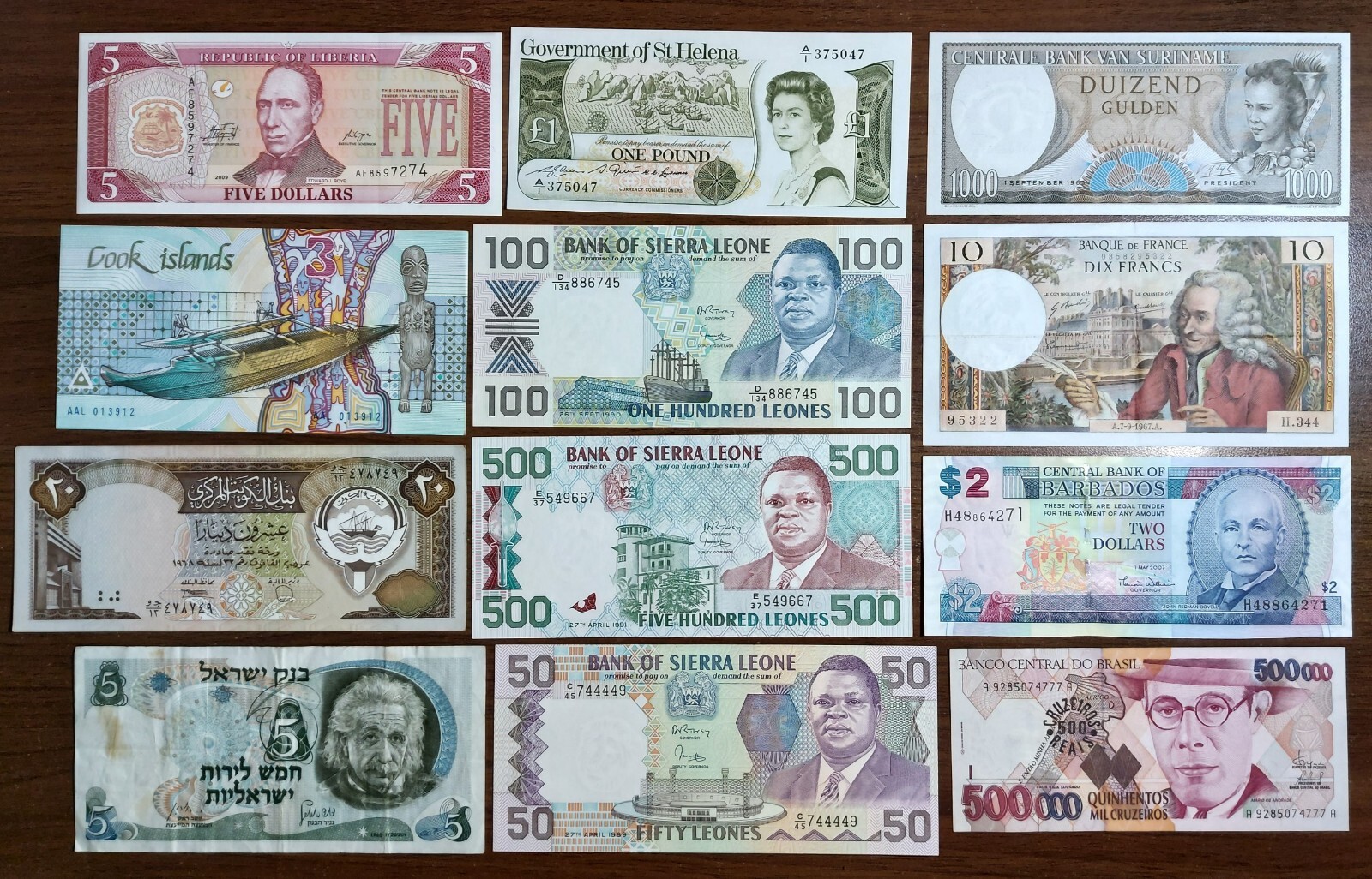 Foreign Currency Notes With Names
