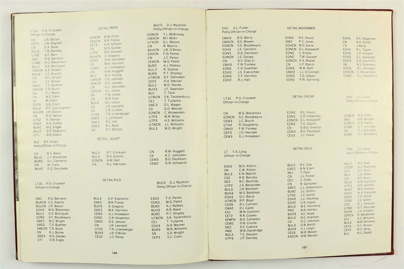 Naval Mobile Construction Battalion 10 (NMCB-10) 1967 1968 Vietnam ...