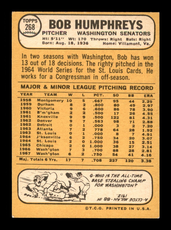 1968 Topps - #268 Bob Humphreys - Series 3 | eBay