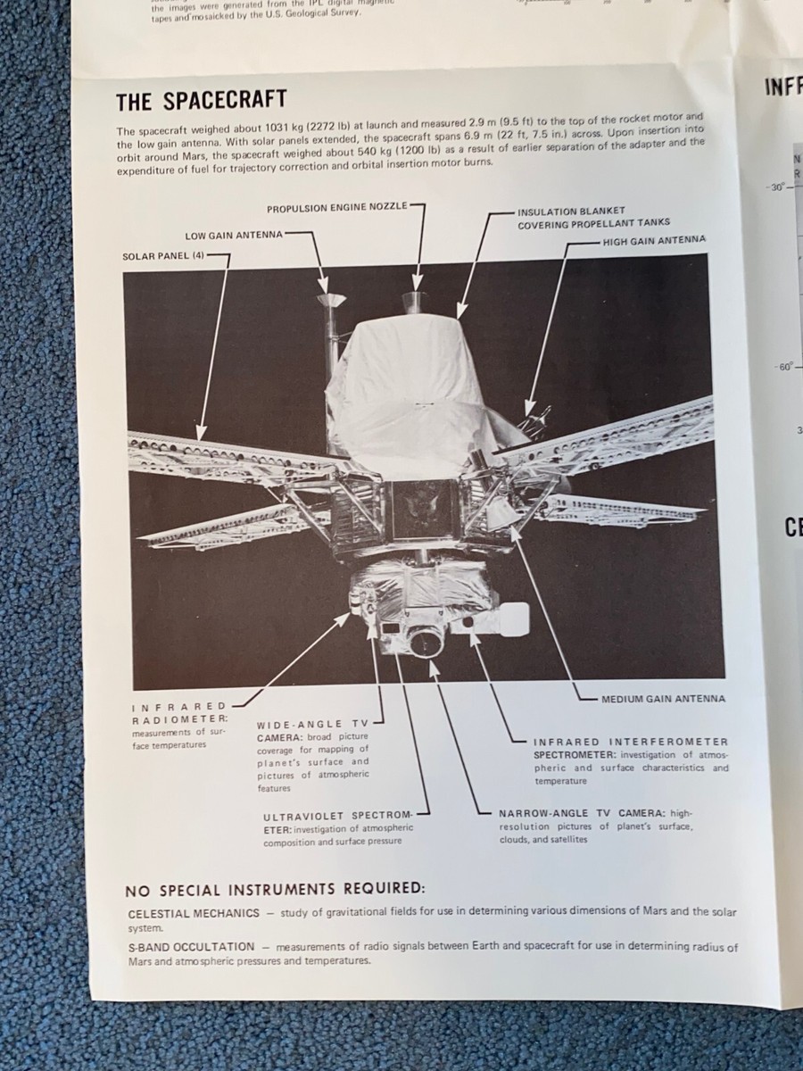 Mariner 9 Spacecraft Dimensions