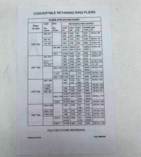 Proto J 360B 12PC Retaining Ring Pliers | eBay
