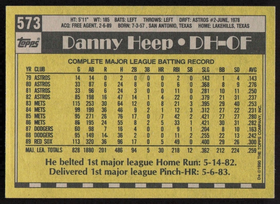 1990 Topps #573 Danny Heep Boston Red Sox | eBay