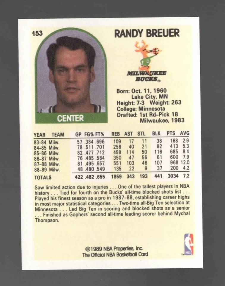 1989-90 Hoops Randy Breuer Milwaukee Bucks #153 Near Mint or Better | eBay