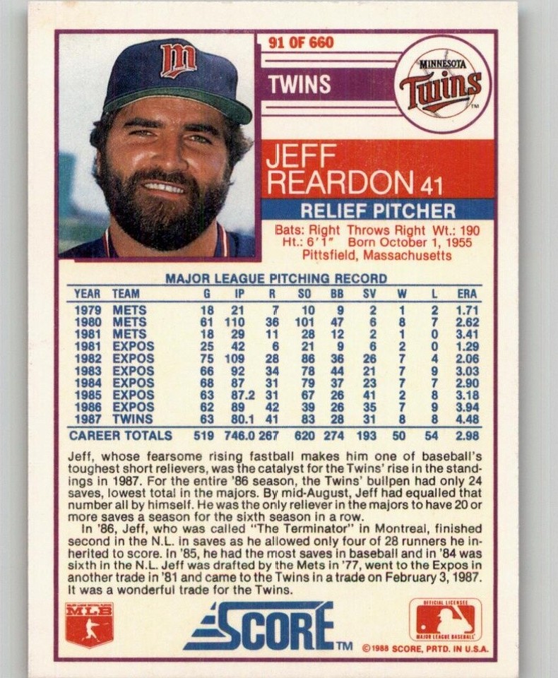 1988 Score Jeff Reardon #91 Minnesota Twins | eBay
