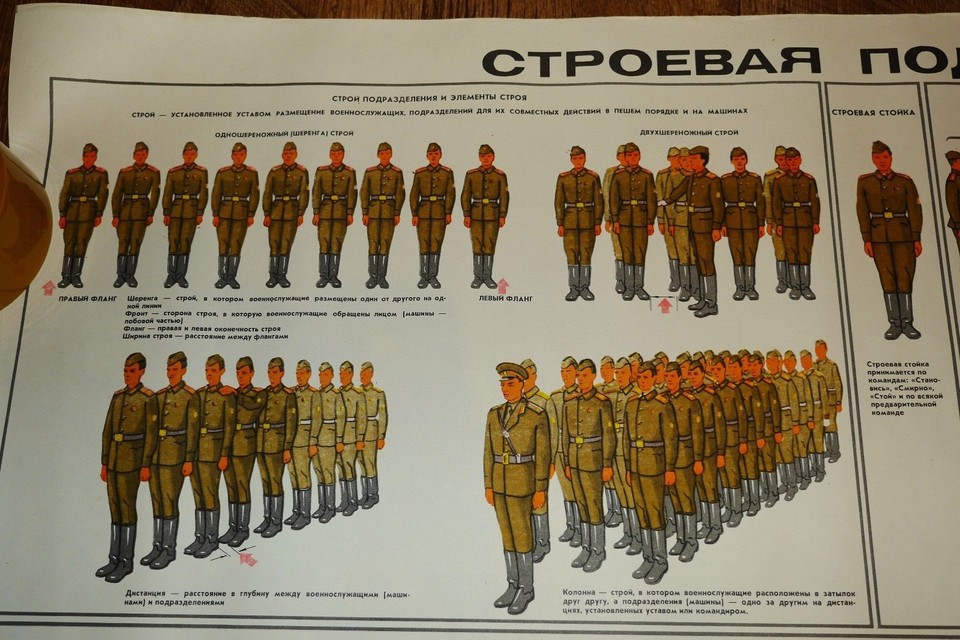 Authentic Soviet USSR Cold War Poster Army Military Regulations ...