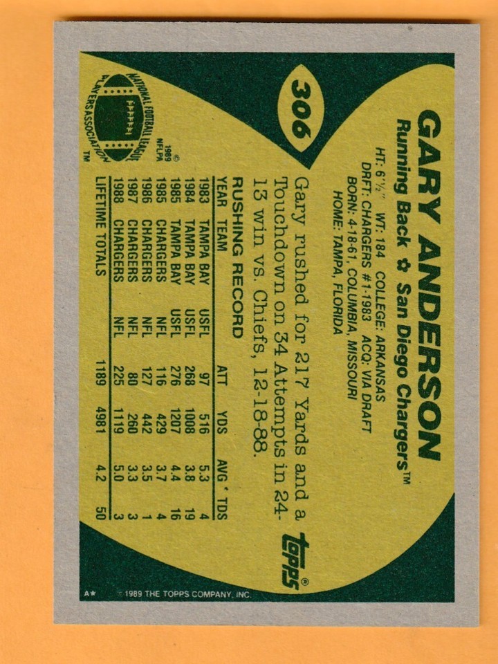 Gary Anderson San Diego Chargers AUTO Signed 1989 Topps Arkansas ...
