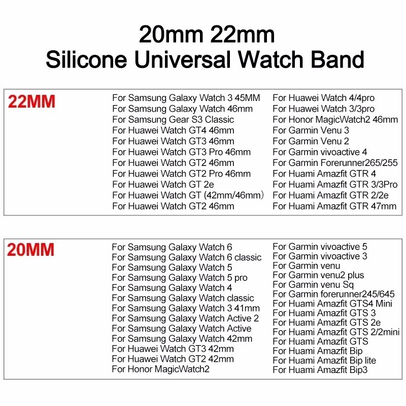 Soft Silicone Rubber Watch Strap /Smart Band 20mm Quick-release Pins ...