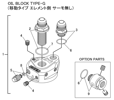 GREDDY OIL BLOCK TYPE-G (MU MOVEMENT TYPE ELEMENT SIDE THERMO) FOR ...