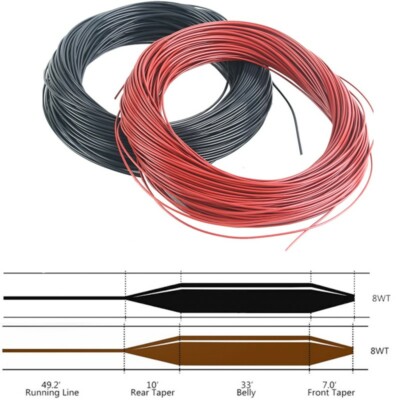 3/6 IPS Sinking/Fast Sinking Weight Forward 100FT Full Sinking Fly ...