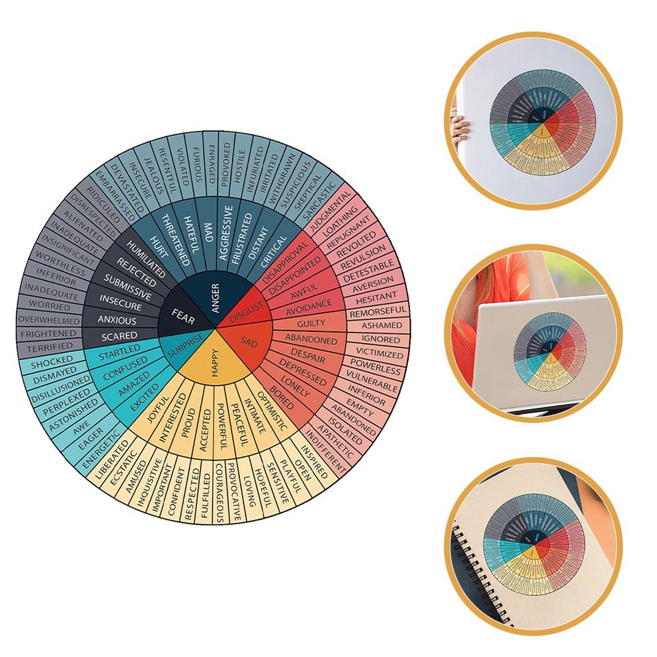 Feeling Wheels Poster Emotion Chart Face Emotional Feelings Stickers ...