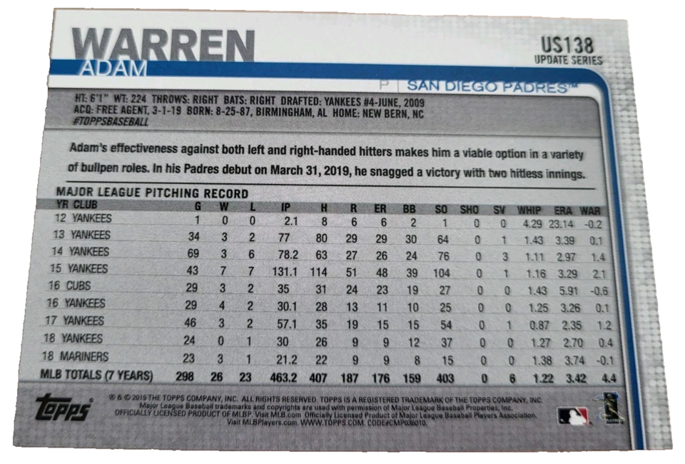 2019 Topps Update #US138 Adam Warren San Diego Padres MLB Baseball Card ...