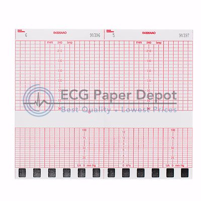 ECG & EKG Systems - Ekg Pads