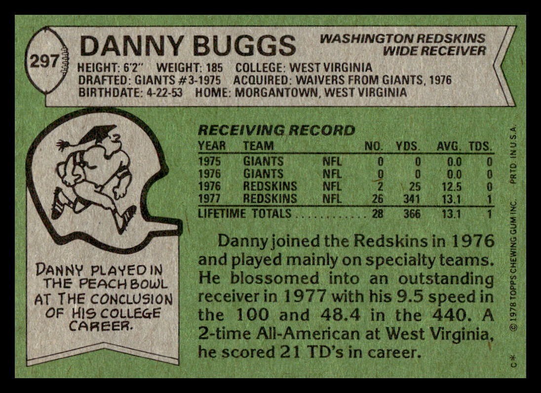 1978 TOPPS Football Vintage Card #297 🏈 DANNY BUGGS, Washington ...