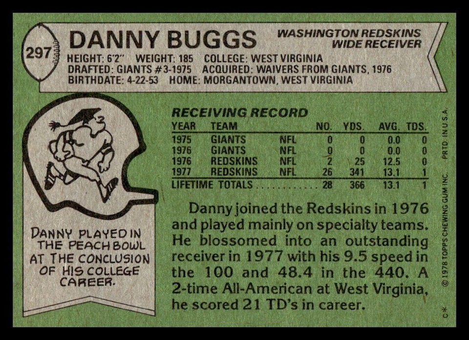 1978 TOPPS Football Vintage Card #297 🏈 DANNY BUGGS, Washington ...