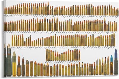 Canvas Poster American Bullet Chart Poster Bullet Caliber Types Chart ...