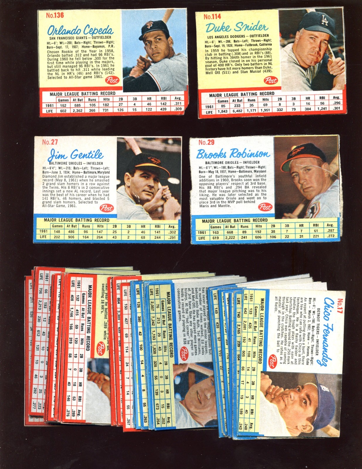 1962 Post Cereal Baseball Card Lot Starter Set 44 Different VG/EX+ | eBay