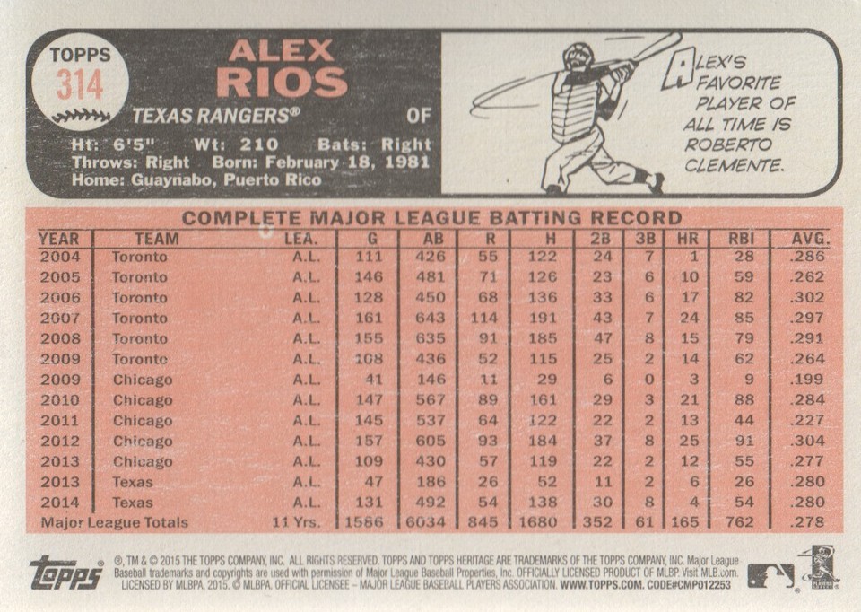 2015 Topps Heritage Baseball #314 Alex Rios | eBay
