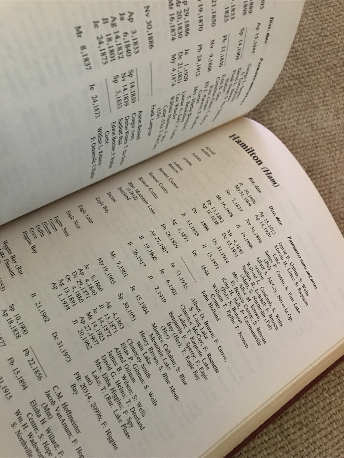 New York Postal History: The Post Offices And First Postmasters From ...