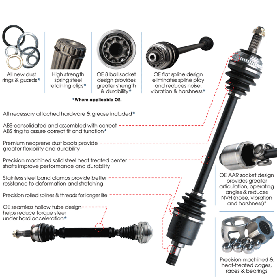 For Dodge Ram ProMaster Van 2014-2019 w/ 3.6L V6 Pair Front CV Axle ...