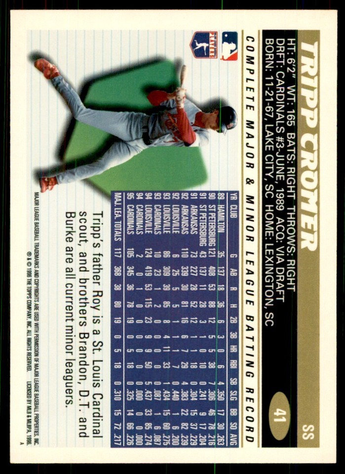 1996 Topps Tripp Cromer Baseball Card #41 | eBay