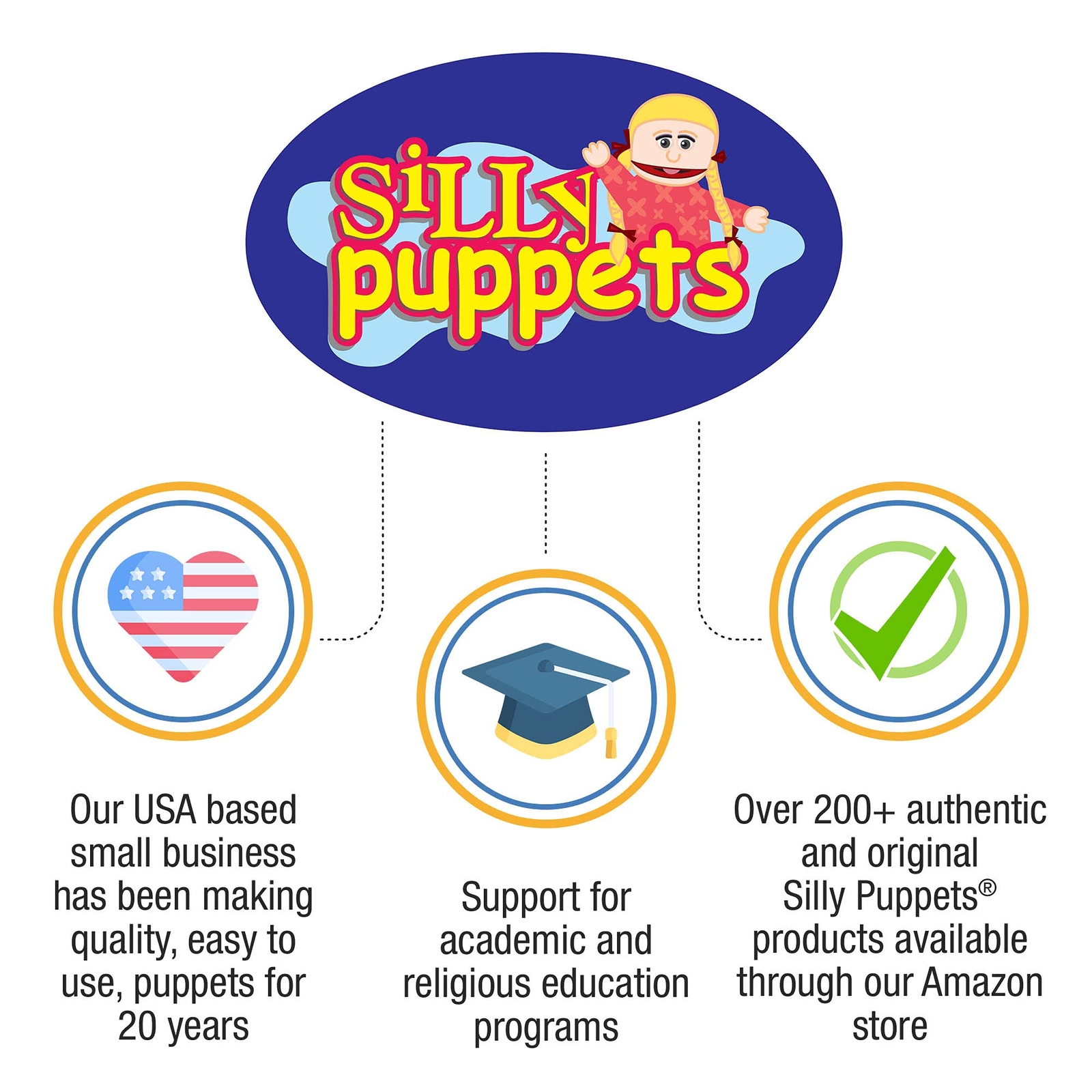 25" Mary, Full Body Bible Character, Christian Ministry Puppet | eBay