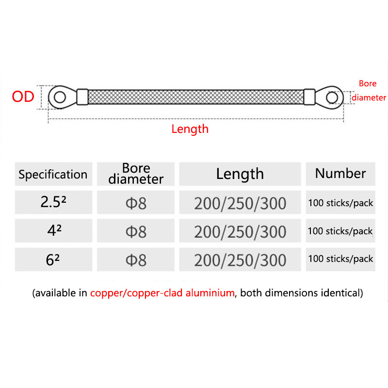Copper Clad Aluminium/All Copper Flat Braid Earth Ground Lead Strap ...