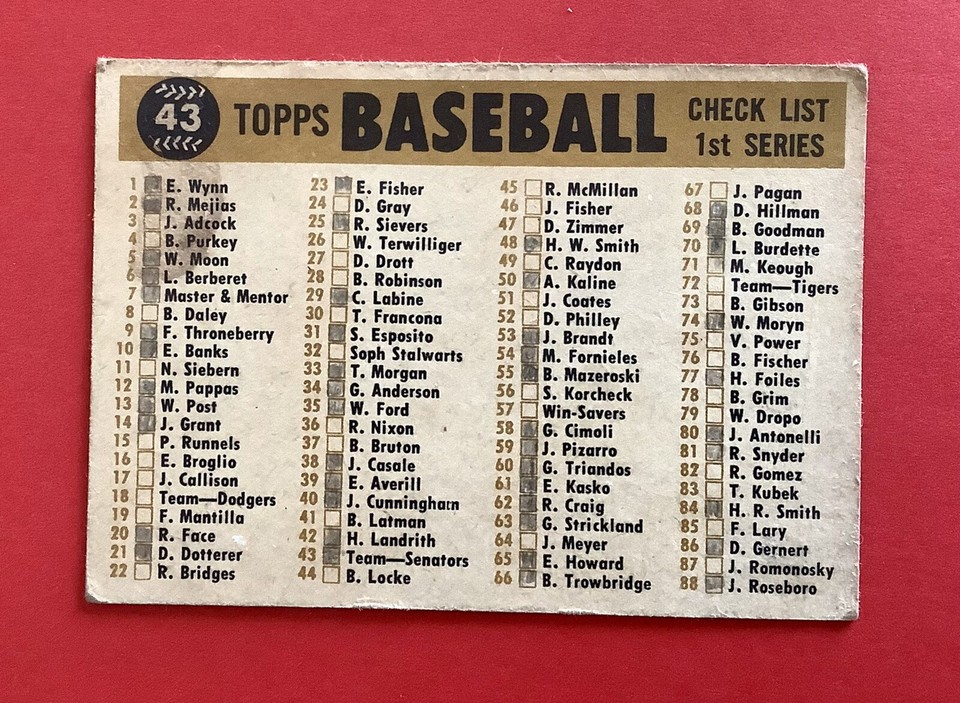 1960 Topps #43 Washington Senators Team Baseball / Sports Card 1st ...