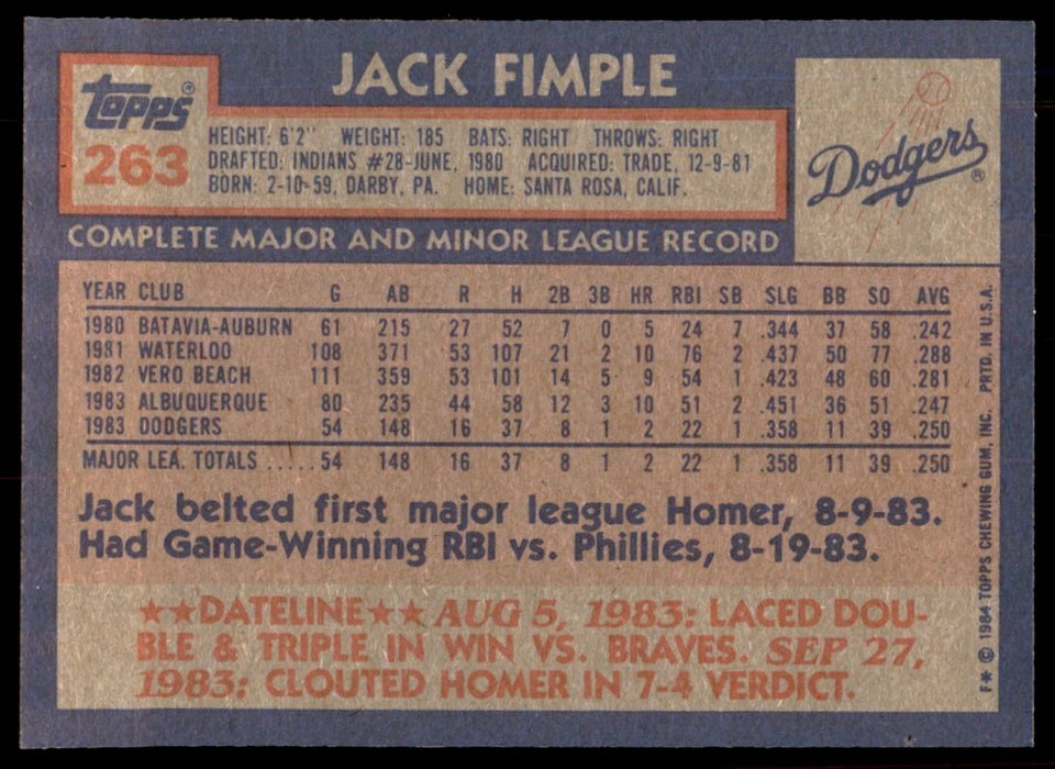 1984 Topps Cards Jack Fimple Rookie Los Angeles Dodgers #263 | eBay