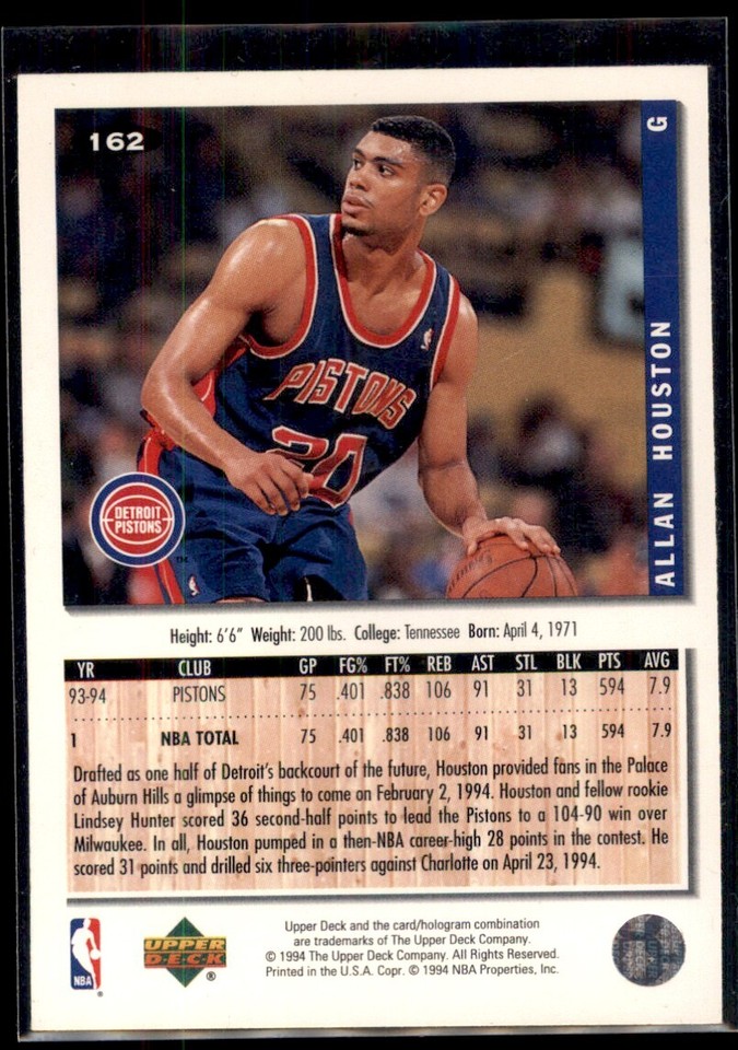 1994-95 Collector's Choice Allan Houston Detroit Pistons #162 | eBay