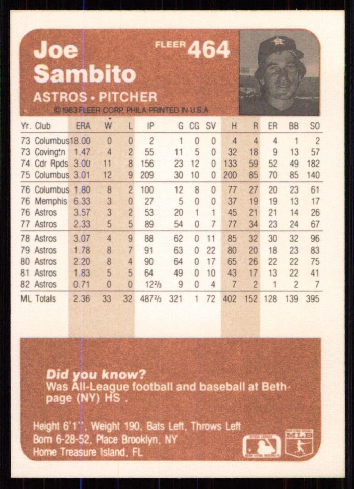 1983 Fleer Joe Sambito Houston Astros #464 | eBay