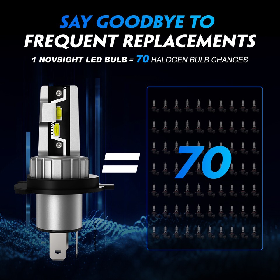 NOVSIGHT H4 LED Headlight Bulbs Kit High Low Beam 6500K White Super ...