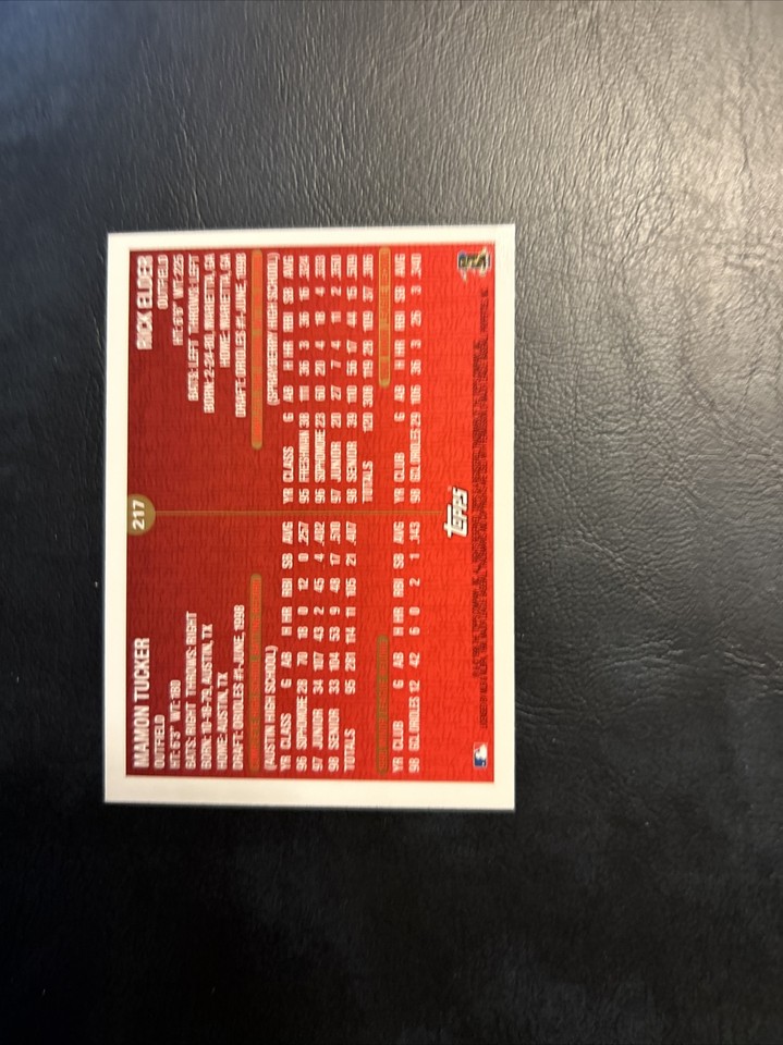 Cnp 1999 Topps #217 Mamon Tucker, Rick Edler Draft Pick Rookie ...