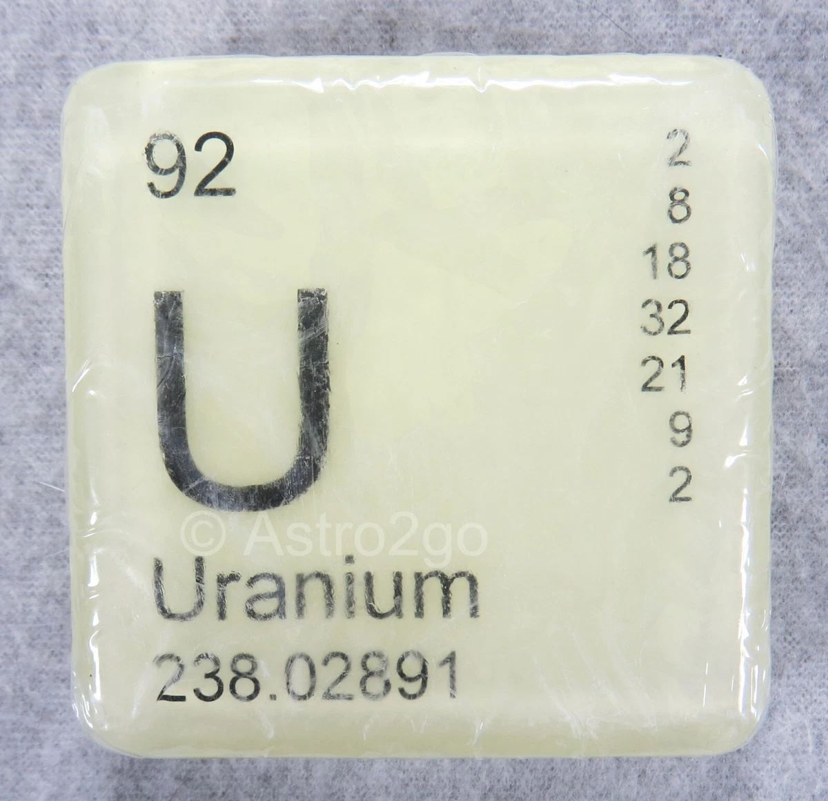 Uranium Periodic Table