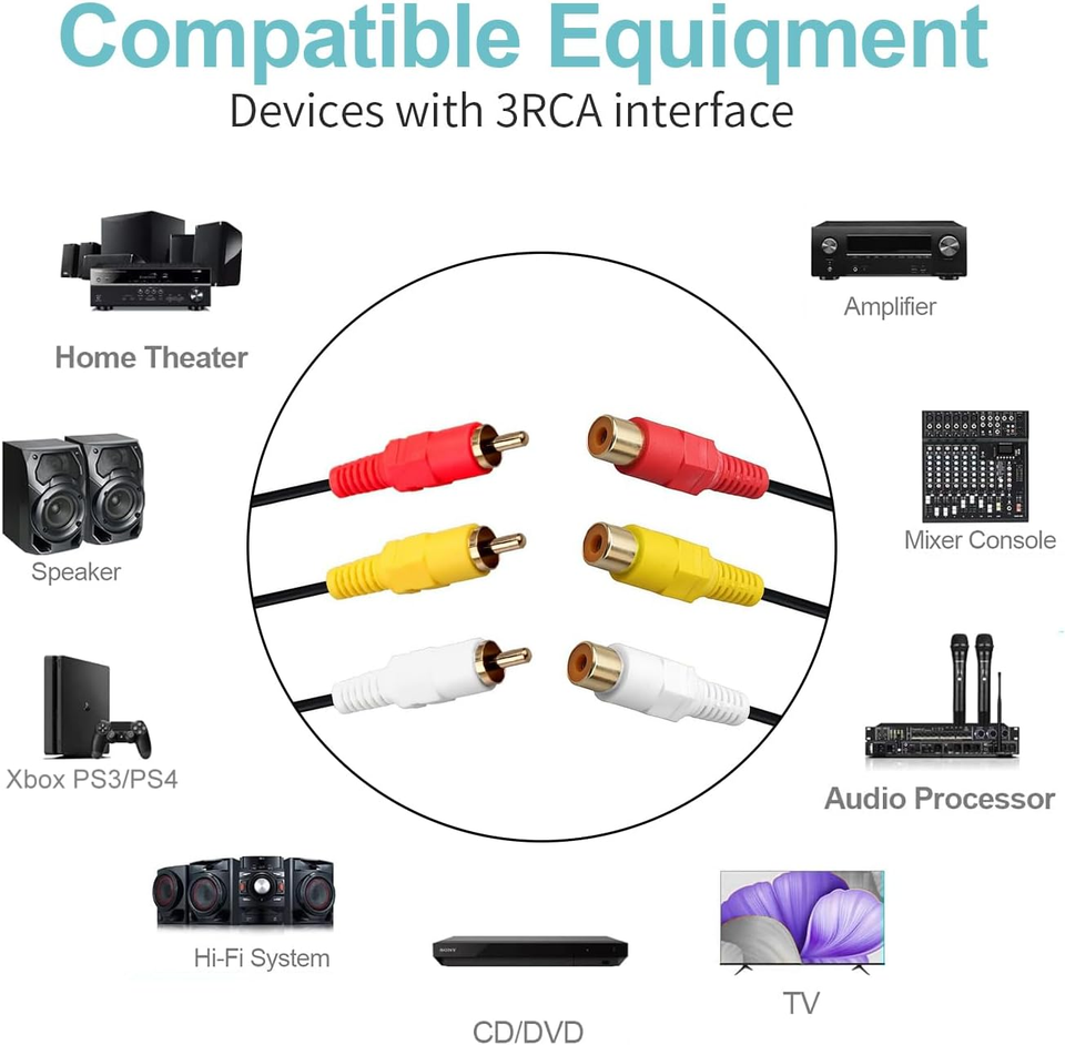 AV Extension Cable - Gold Plated 3 RCA Male to 3 RCA Female Audio Video ...