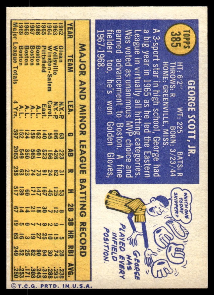 1970 Topps George Scott #385 Boston Red Sox Baseball Card | eBay