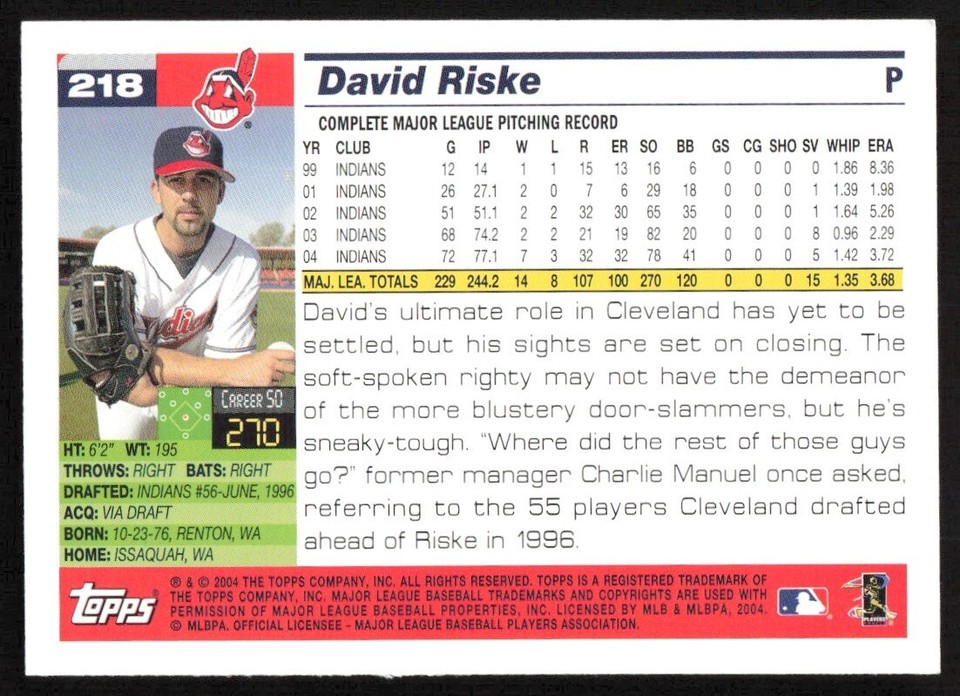 2005 Topps David Riske #218 Cleveland Indians | eBay