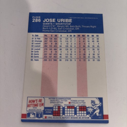 1987 FLEER JOSE URIBE #286 RARE (WRONG DOB) PRINT ERROR CARD | eBay