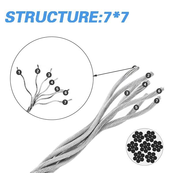 Guy Wire Rope Kit Trellis Wire Turnbuckles Cable Wire Stainless Steel ...